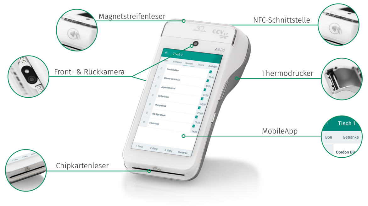 A920 – Kalicom Kassensysteme